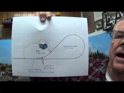 Wire A Reverse Loop Railway Modellers Club