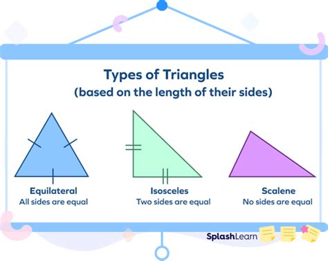 3 Sided Shapes Not Triangle