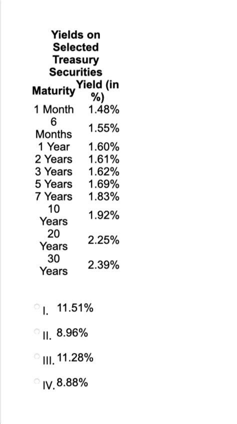 Solved You Are Trying To Calculate The Cost Of Equity For A Chegg Com