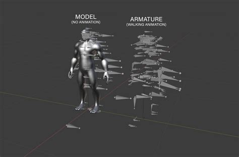 Importing Multiple Fbx Files From Wow Model Viewer Rblenderhelp