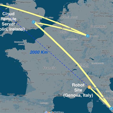 Network Latency Rtt Measured From Our Headquarters To The Remote Download Scientific Diagram