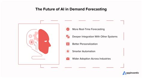 ai in demand forecasting gateway to data driven decisions
