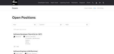 jetbrains 彻底关闭俄罗斯办事处，员工迁至欧洲 heapdump性能社区