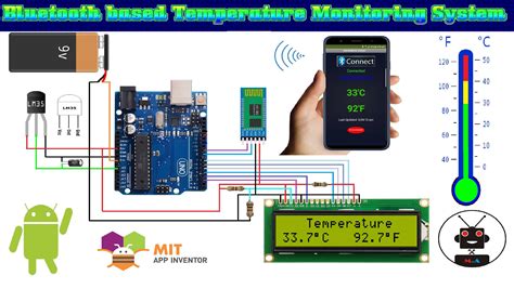 Digital Thermometer Using Arduino Circuit Diagram Circuit Diagram