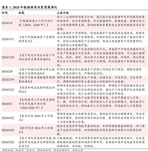 2024 2030年中国新型储能未来装机量预测 2024年06月 行业研究数据 小牛行研