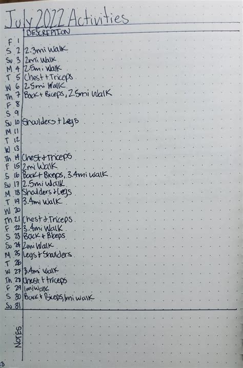 General Habitlife Tracking Page Rbujo