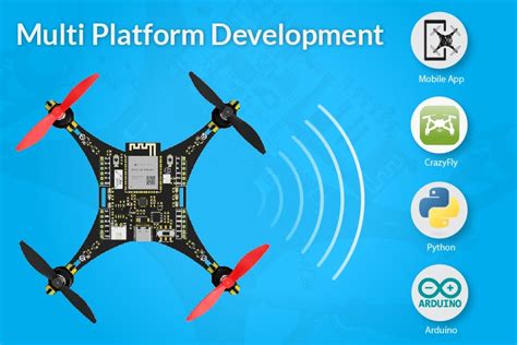 How To Program Litewing Drone Using Python With Crazyflie Cflib Python Sdk
