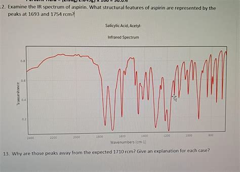 Solved 12 Examine The Ir Spectra Of Aspirin What