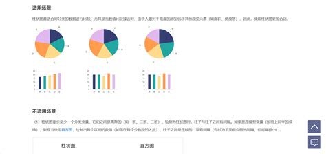 【大数据处理与可视化】柱形图折线图饼图及学习网站的分享带折线的柱状图叫什么 Csdn博客