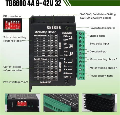 Rattmmotor 3 Axis Cnc Controller Kit With Nema23 Stepper Motor And