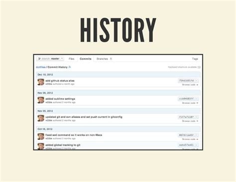 Intro To Version Control With Git And Github Ppt Free Download