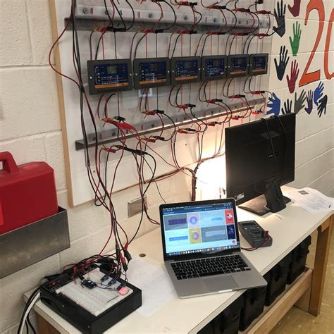 The Proposed SCADA System Configuration A Download Scientific Diagram