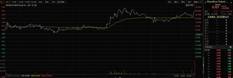 比特币卷土重来：减半时间或提前 概念股要嗨？ 《财经》客户端