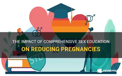 The Impact Of Comprehensive Sex Education On Reducing Pregnancies