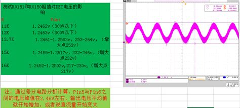 OPA2365 Output DC Bias Shift By Following AC Input Voltage Amplifiers Forum Amplifiers TI
