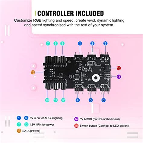 The 30 Best Cute Computer Cases Of 2025 Verified Cherry Picks