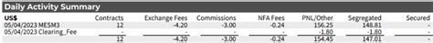 How Can I Better Understand My Ninjatrader Daily Statements