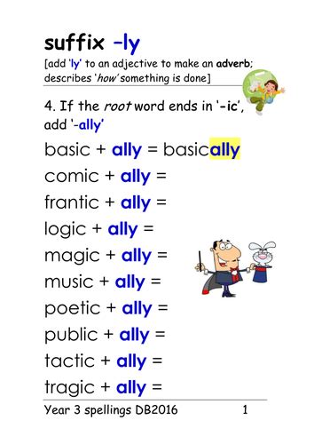 Year 3 Spellings Suffix Ly Adverb 4 Main Rules Ppt And Table