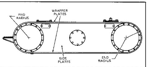 19790312 Stronger Tandem Drive Housings Now Used 4064 Caterpillar