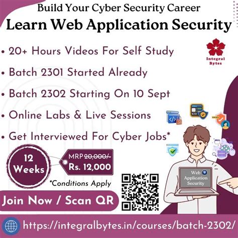 Integral Bytes Skills Academy On Linkedin Cybersecurity Webapplicationsecurity Hackingskills
