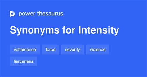 Intensity Synonyms 1 988 Similar Words And Phrases