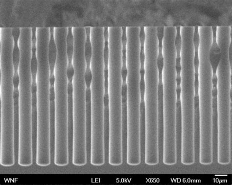 Kurt J Lesker Company Kjlc Integrated Hipims Technology Enabling Technology For A Better World