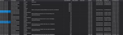 Orchestration Getting Stuck While Getting The Lock · Issue 2534 · Azure Azure Functions Durable