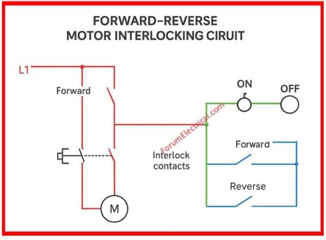 What Is Electrical Interlocking