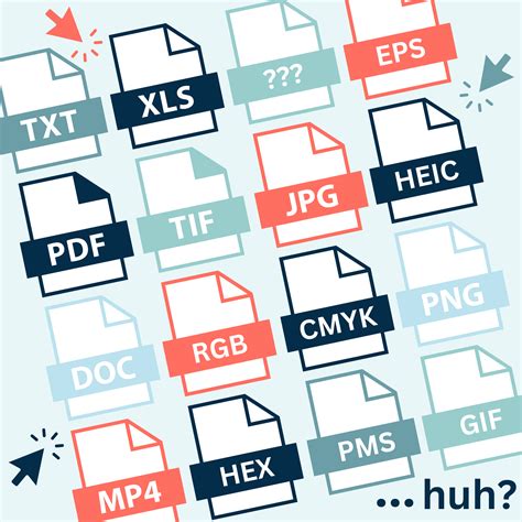 understanding file formats and color profiles and when to use each for