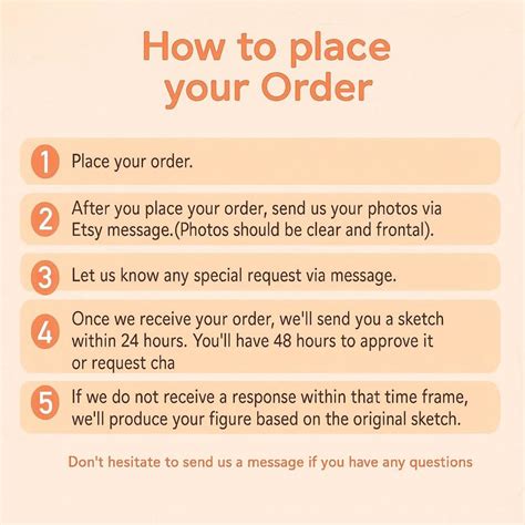 Custom Dolls Inspired By Laboo Hand Painted Dolls Personalized