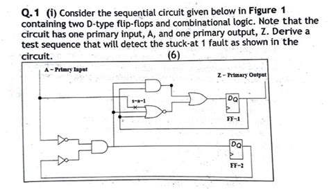solved q consider the sequential circuit given below in