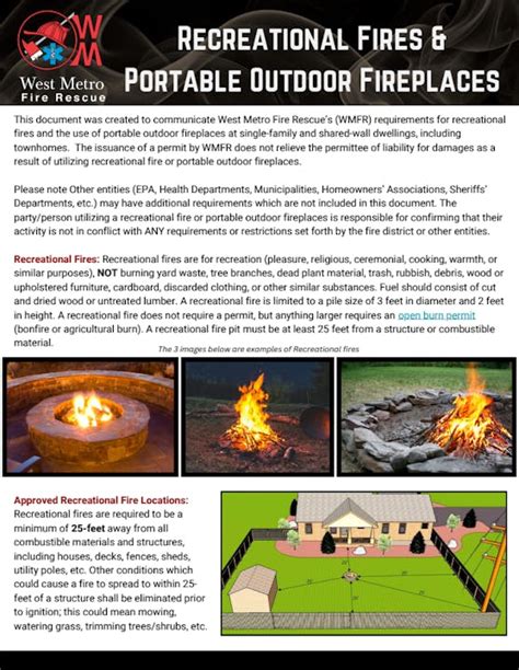 Code Compliance West Metro Fire Protection District