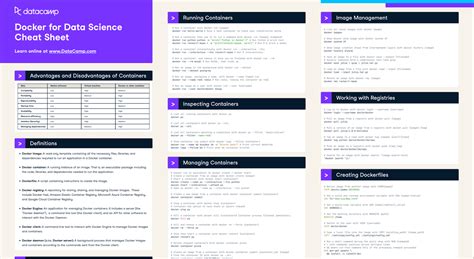 The Complete Docker Certification Dca Guide For 2024 Datacamp