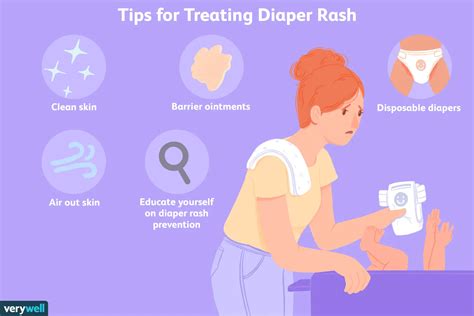 Diaper Dermatitis Treatment Guidelines At Poppy Gaby Blog