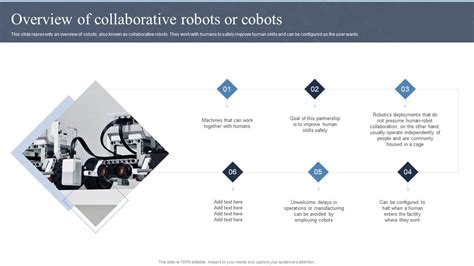 Overview Of Collaborative Robots Or Cobots Ppt Icon Maker Pdf