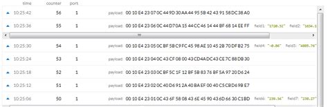 Thingspeak Integration Not All Fields Are Being Updated The Things