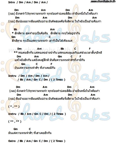 ความทรงจำคอร์ด คอร์ด ความทรงจำ เนม สุรพงศ์ X เนย นฤมล