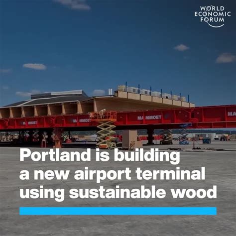 Proctor Global Design On Linkedin Worldeconomicforum