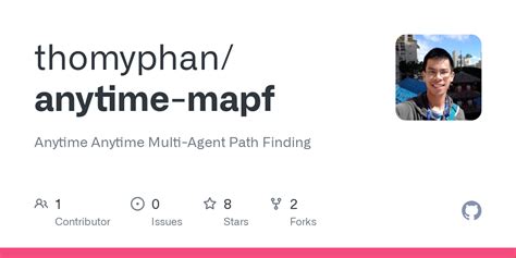 Github Thomyphananytime Mapf Anytime Anytime Multi Agent Path Finding