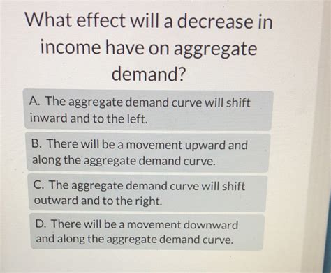 Solved What Effect Will A Decrease In Income Have On Aggregate Demand