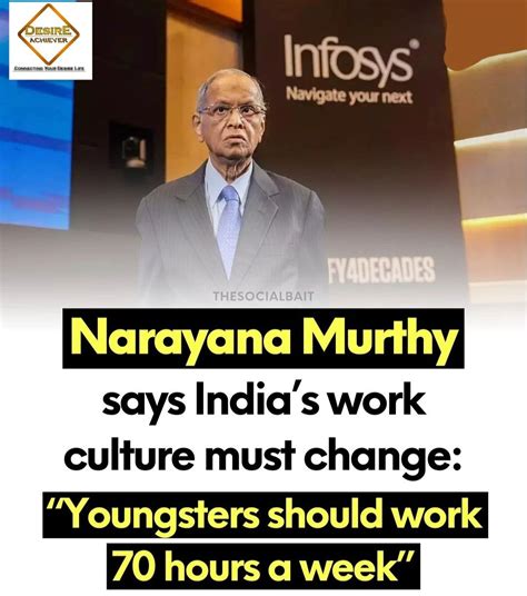 Sai Nikhil Posted On Linkedin