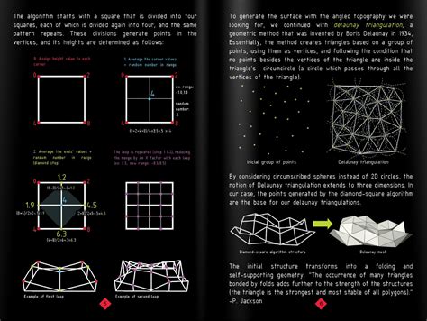Javascript Triangulation Threejs Algorithm Stack Overflow