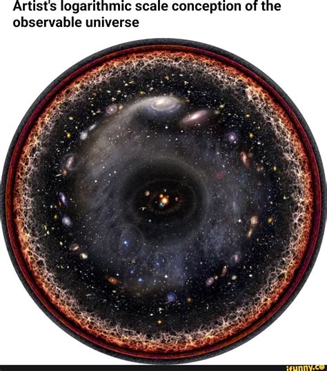Artists Logarithmic Scale Conception Of The Observable Universe Ifunny