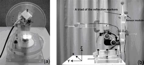 Laboratory Tests The Experimental Setting For A Static Tilting And Download Scientific