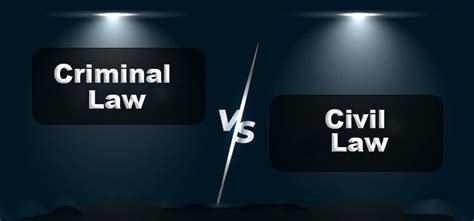 What Is The Difference Between Criminal Law And Civil Law