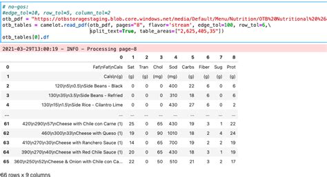 Cant Correctly Read Stream Format Table Rows With Misaligned Values · Issue 232 · Camelot Dev