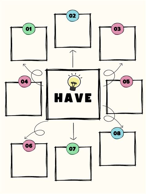 Verb Collocations Pdf