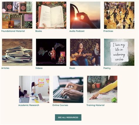 Work That Reconnects Network Resource Library Work That Reconnects