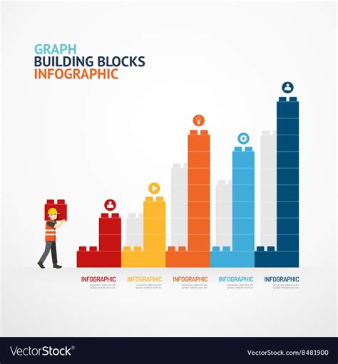 Building Blocks Chart Excel At Jimmy Milam Blog
