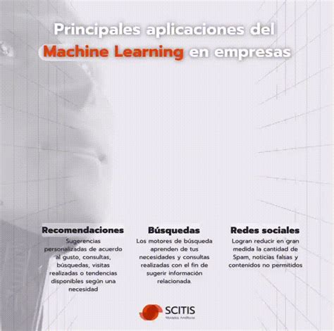 Machine Learning Scitis